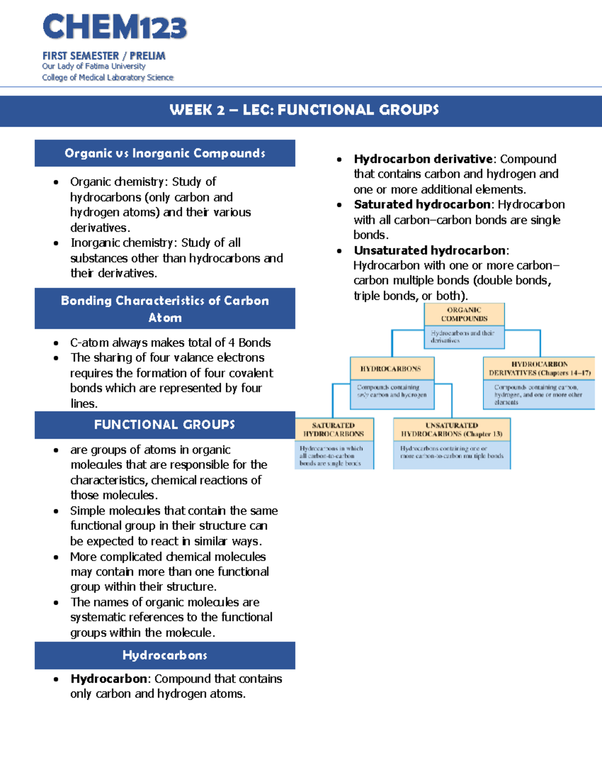 WEEK 2 – LEC Functional Groups - Organic chemistry: Study of ...