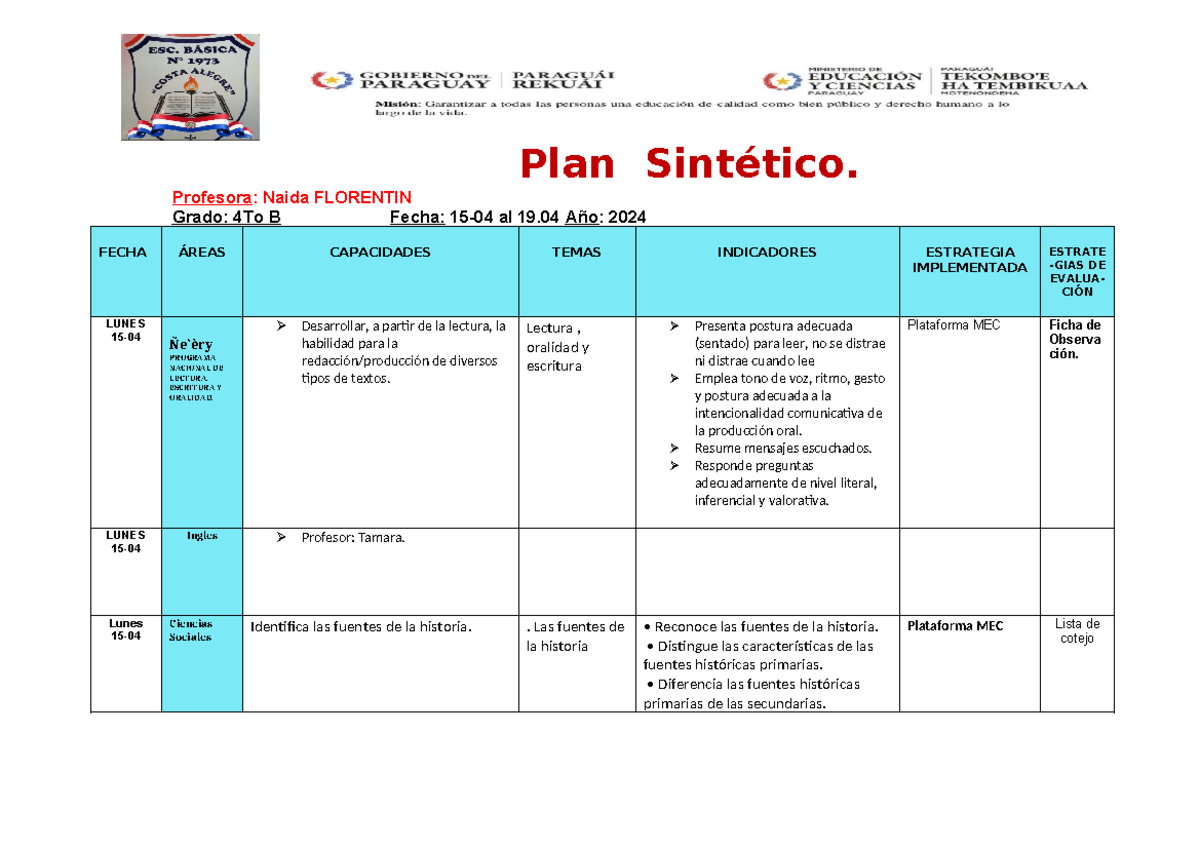 PLAN Sintetico Naida - plan semanal - Profesora: Naida FLORENTIN Grado ...