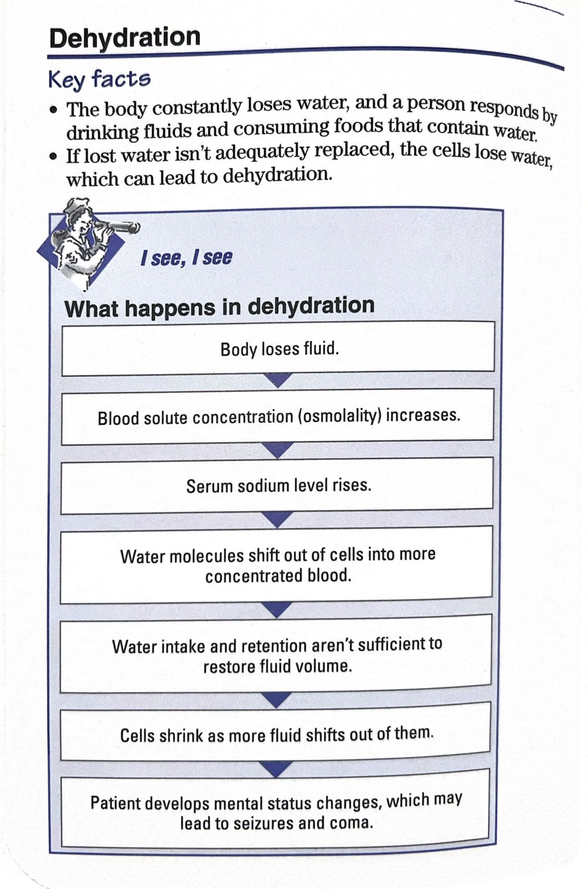Dehydration-hypovolemia - NRSG 212 - Studocu