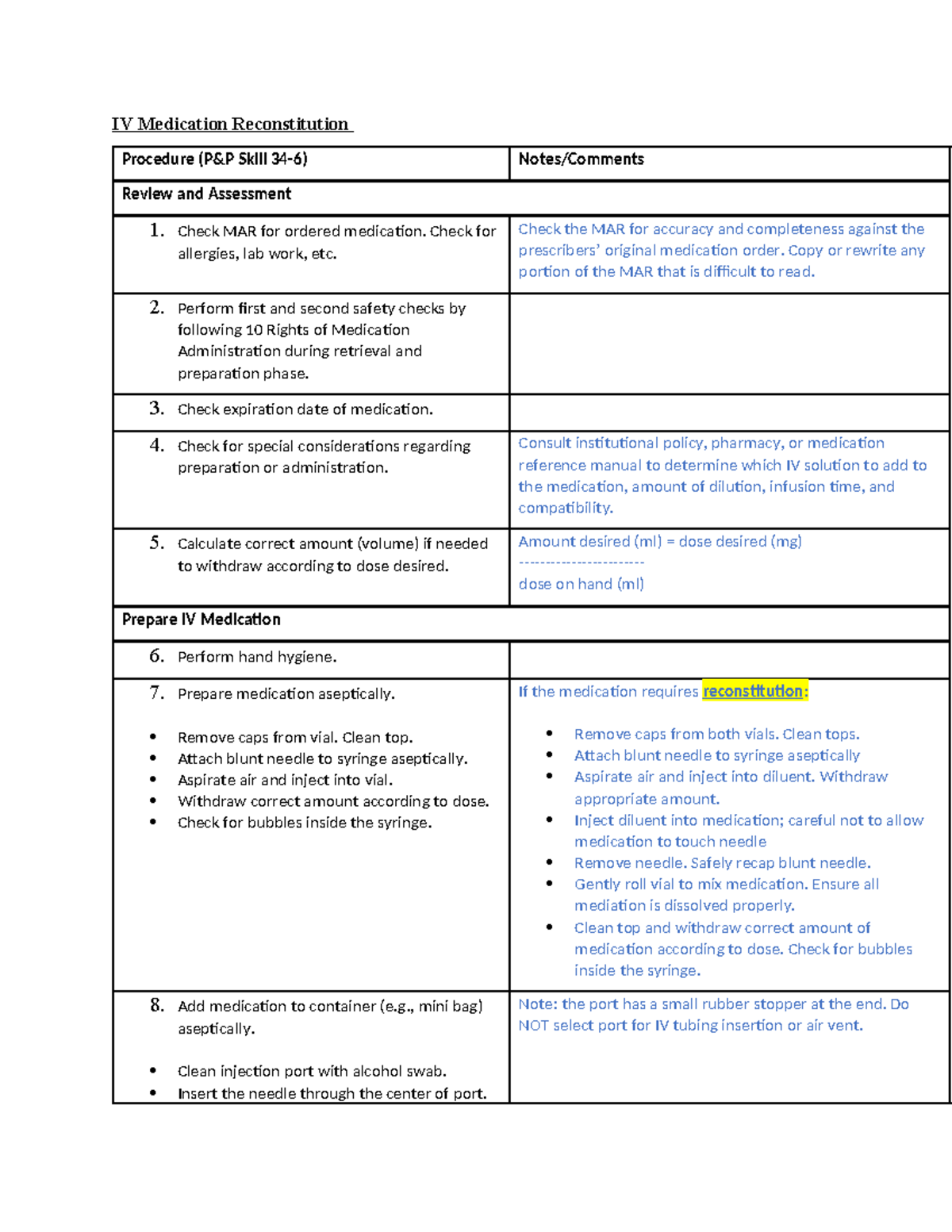 IV Medication Reconstitution assignment - IV Medication Reconstitution ...