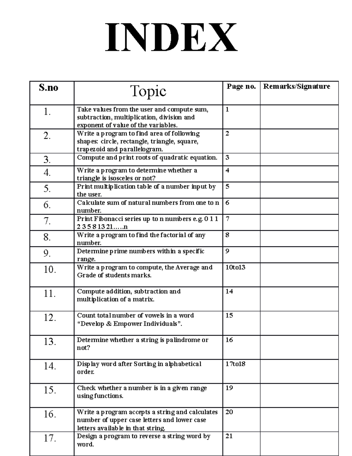Practicalphp - simple project file - INDEX S Topic Page no. Remarks ...