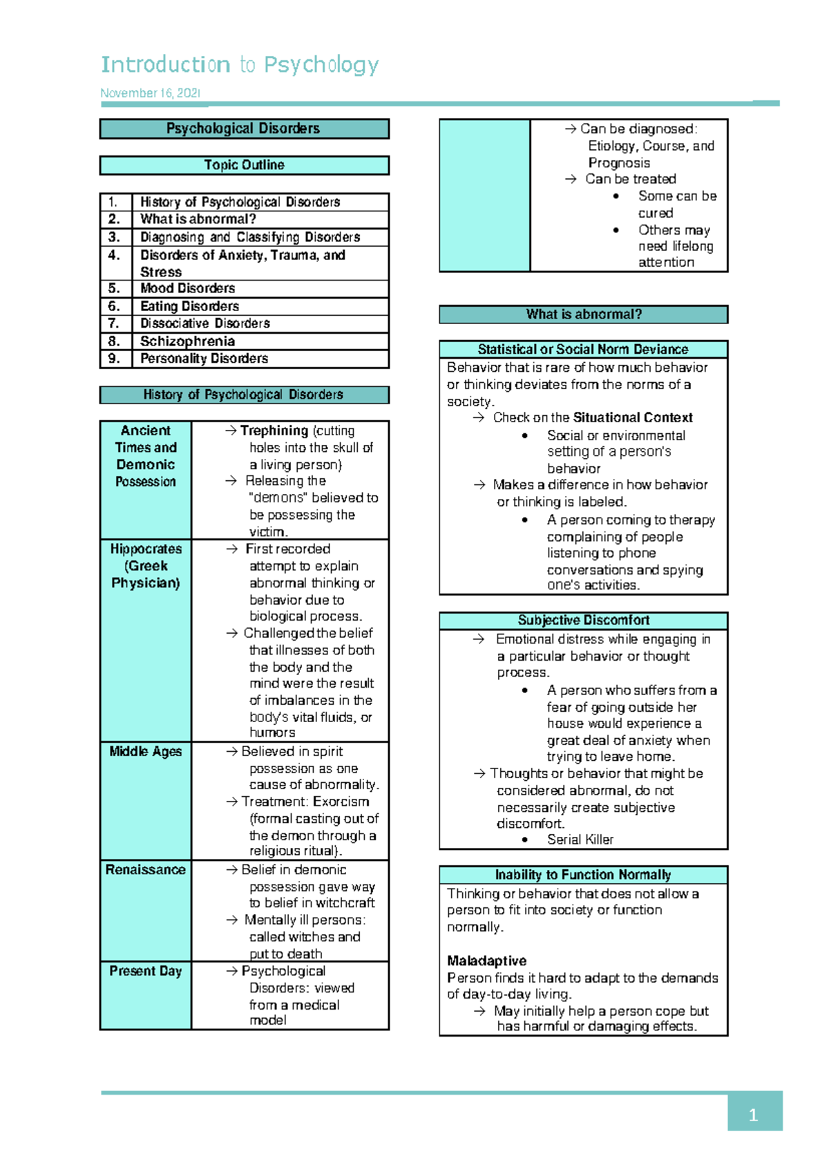 Psychological Disorders - November 16 , 2021 Psychological Disorders → ...