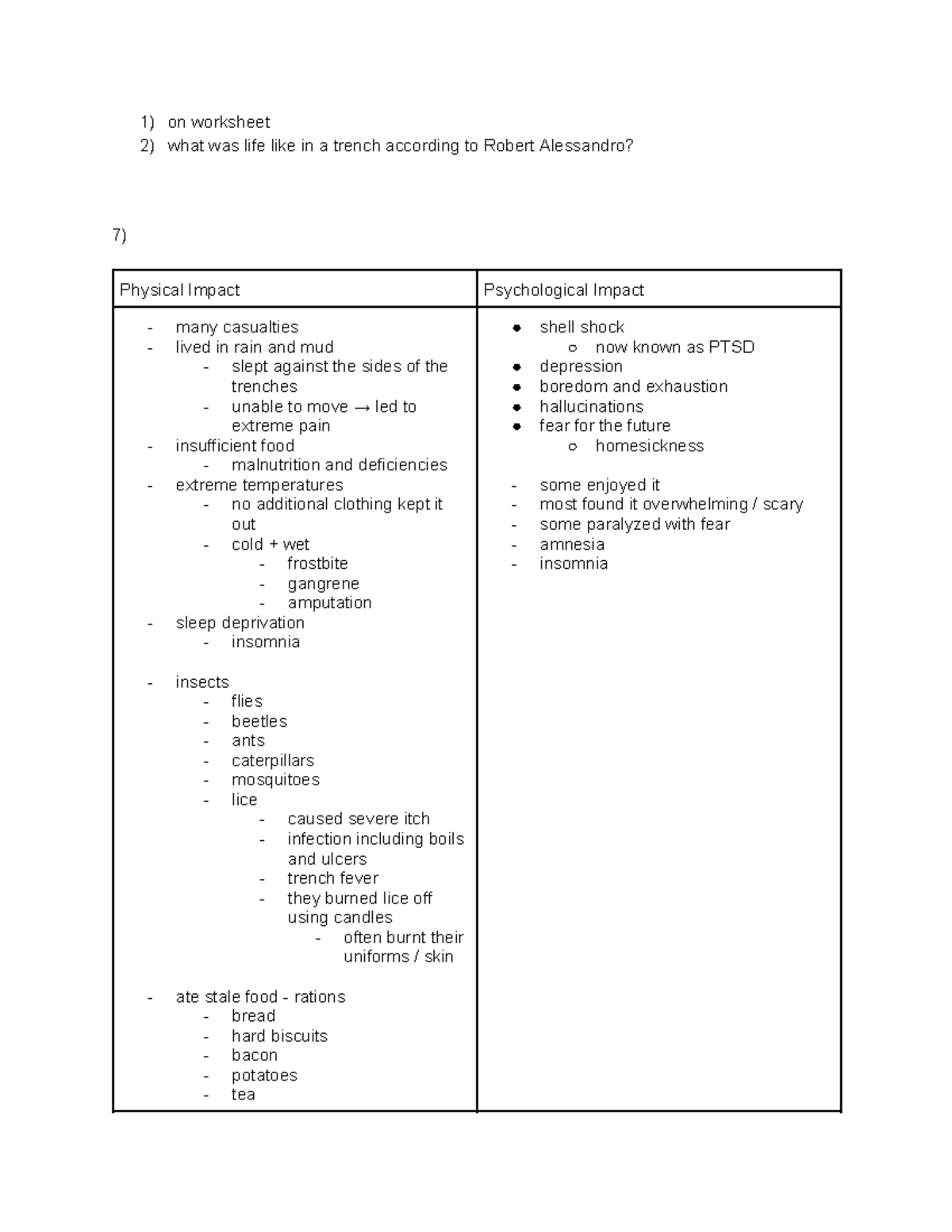 Impacts of trench warfate - on worksheet what was life like in a trench ...