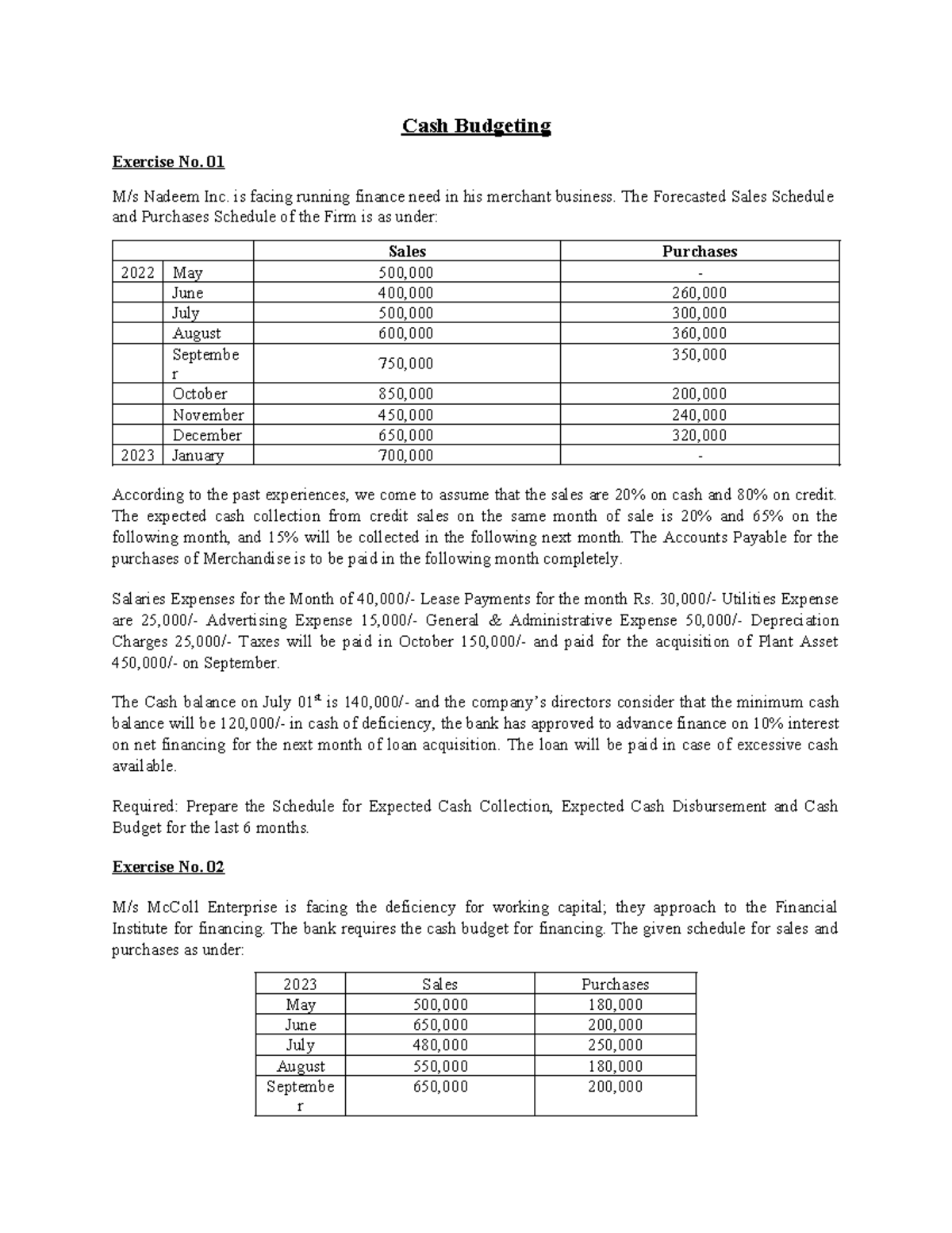 Cash Budgeting Complete Question - Cash Budgeting Exercise No. 01 M/s ...
