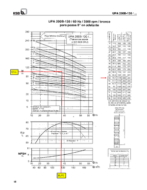Protocolo de seguridad - PROTOCOLO DE SEGURIDAD PARA LOS TRABAJOS DE LIMPIEZA DE SIFONES DENTRO ...