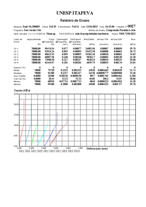 Solution Manual for Engineering and Chemical Thermodynamics 2nd ed ...