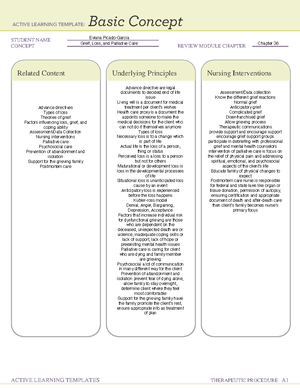 Therapeutic Communication - Basic Concept - ACTIVE LEARNING TEMPLATES ...
