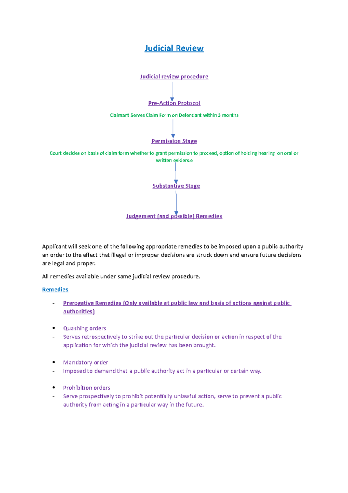 Judicial Review Notes - Judicial Review Judicial review procedure Pre ...