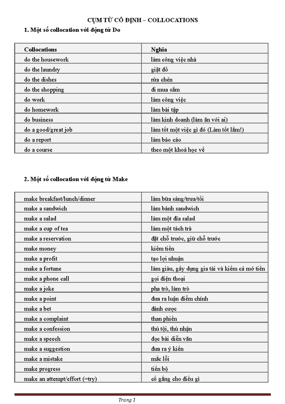 HS - Chuyen DE Collocations 12A3 2022-2023 - CỤM TỪ CỐ ĐỊNH – COLLOCATIONS Một số collocation ...