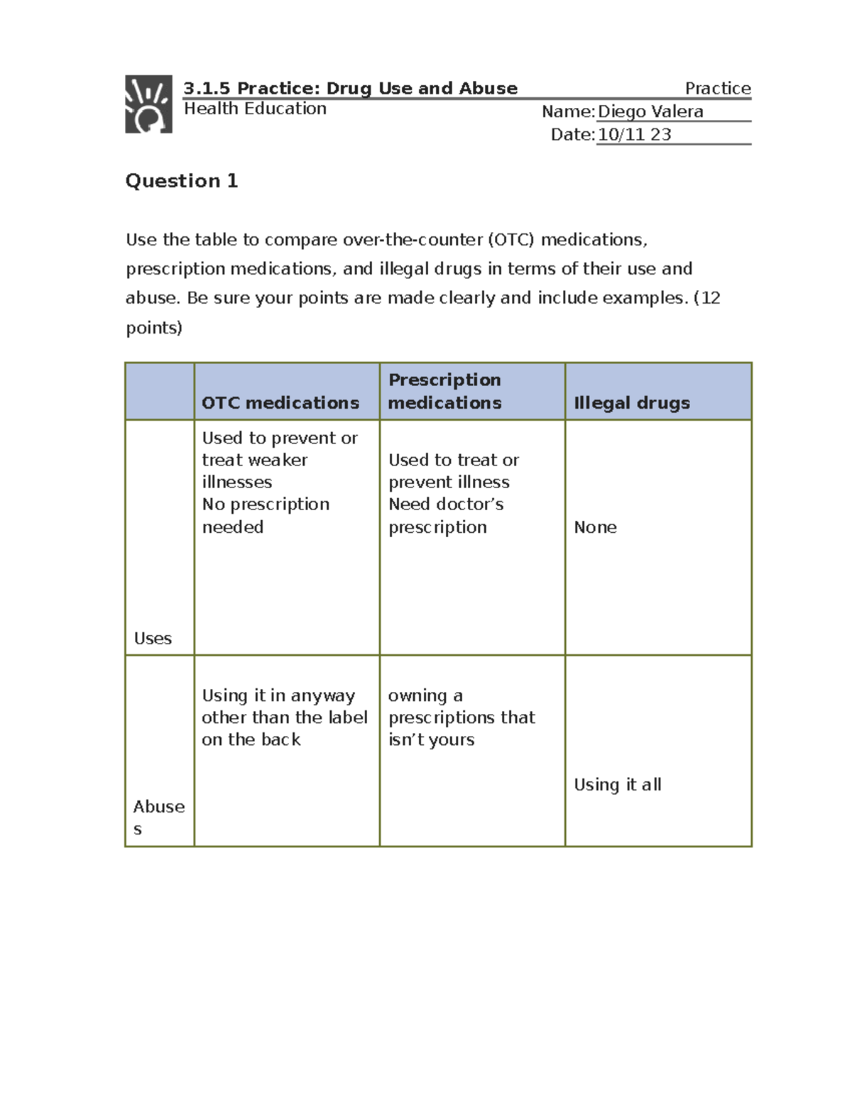 3.1.5 Practice - Drug Use and Abuse (Practice) - 3.1 Practice: Drug Use ...