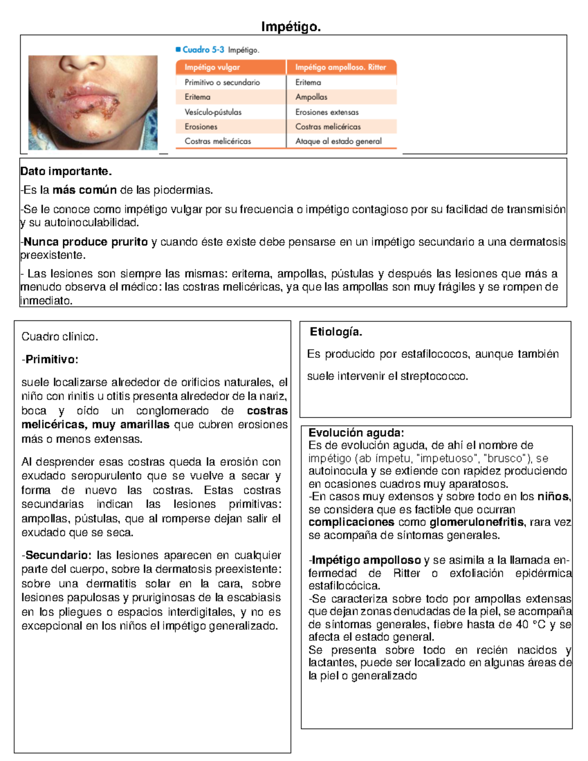 Infecciones bacterianas - Impétigo. Dato importante. -Es la más común ...