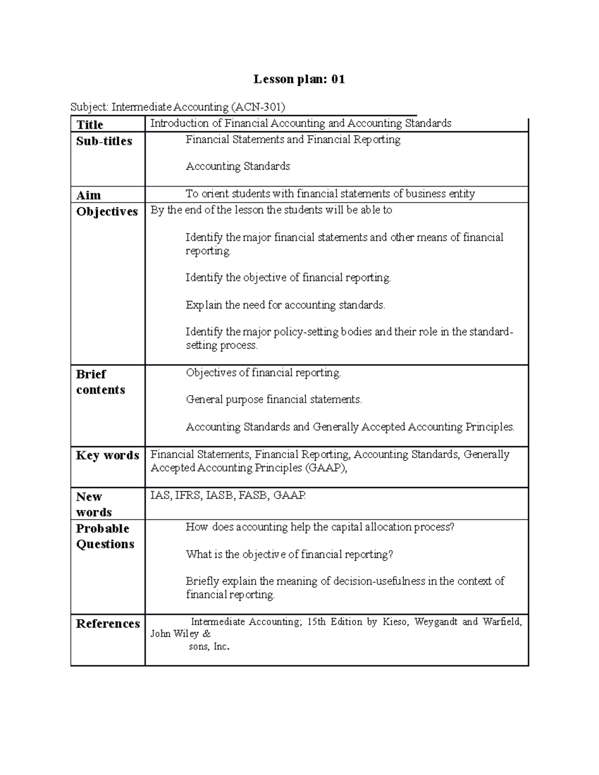 Lesson plan 1 - Lesson plan: 01 Subject: Intermediate Accounting (ACN ...