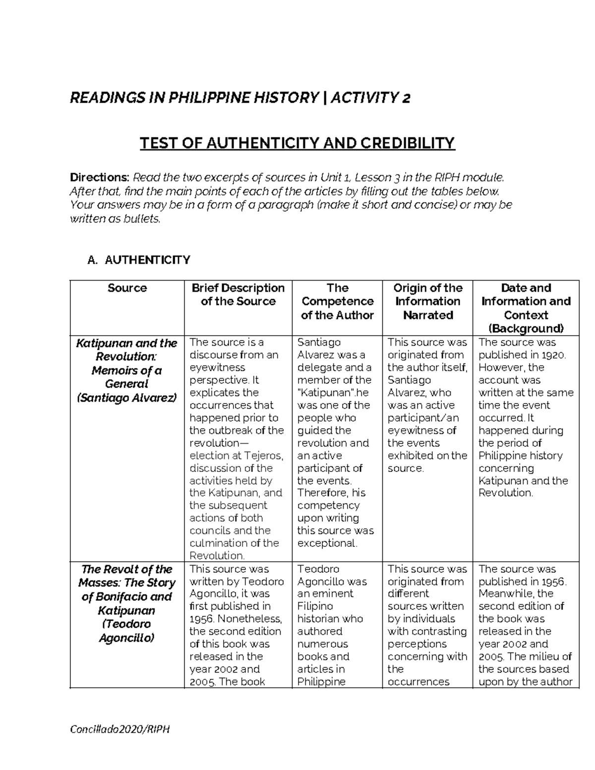 TEST OF AUTHENTICITY AND CREDIBILITY Katipunan and the Revolution ...