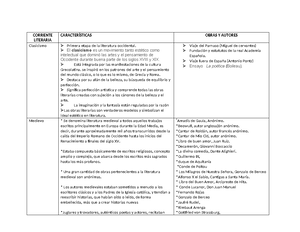 UNO Lab Audio Script - ALL - lab audio script Lección 1 © 2015 by Vista ...