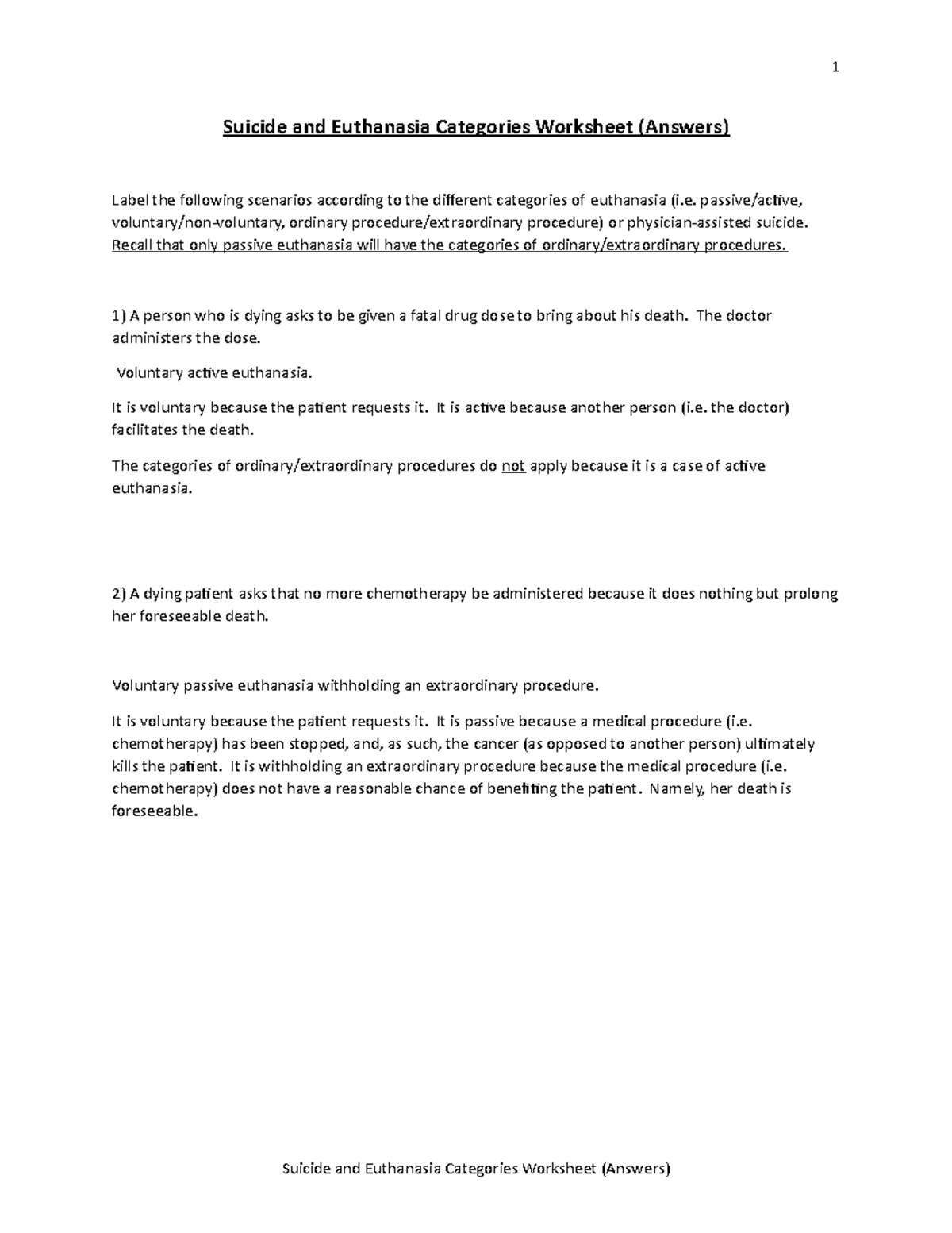 HUM 1155 - A Worksheets - Suicide and Euthanasia Categories - 1 Suicide and Euthanasia ...