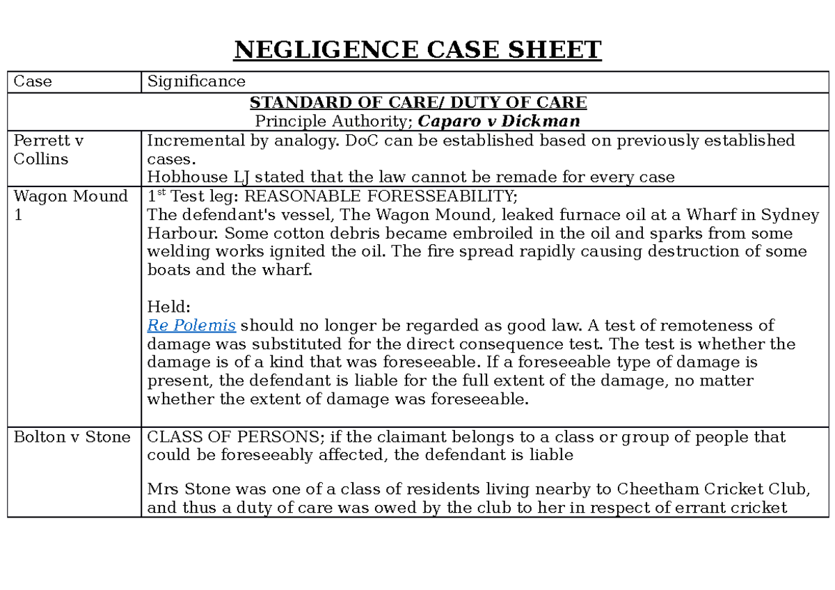 Negligence Case Sheet - Lecture notes 1-10 - NEGLIGENCE CASE SHEET Case ...