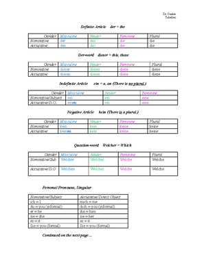 Kapitel 1 Worksheet Exercises(1) - Instructions: Type up your answers ...