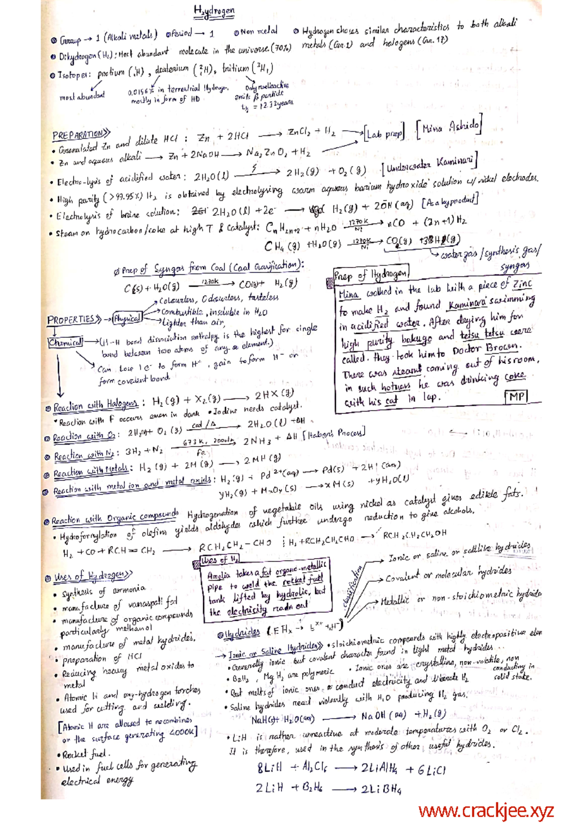 Inorganic Chemistry One Page Short Notes - H2ydrogen Graup 1 (Alkali ...