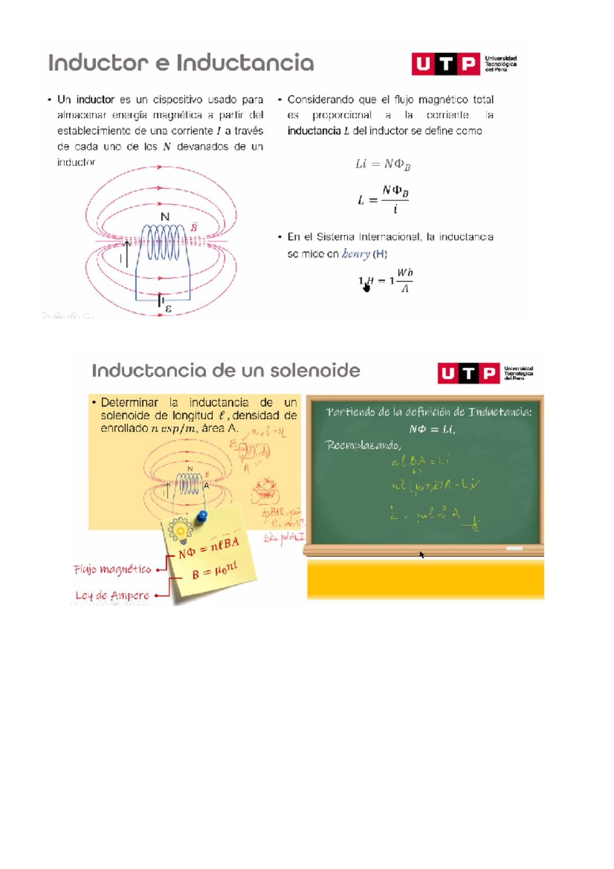 S11 - inductancia de solenoide inductancia de toroide autoinductancia ...