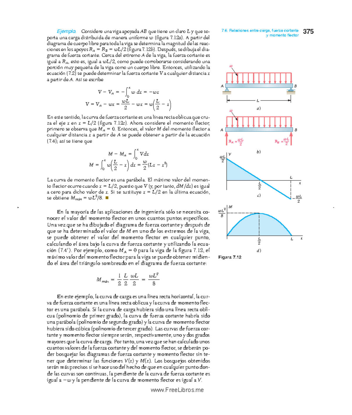 Estatica - Ferdinand B, Russell J, David M y Elliot E - Novena Edicion ...