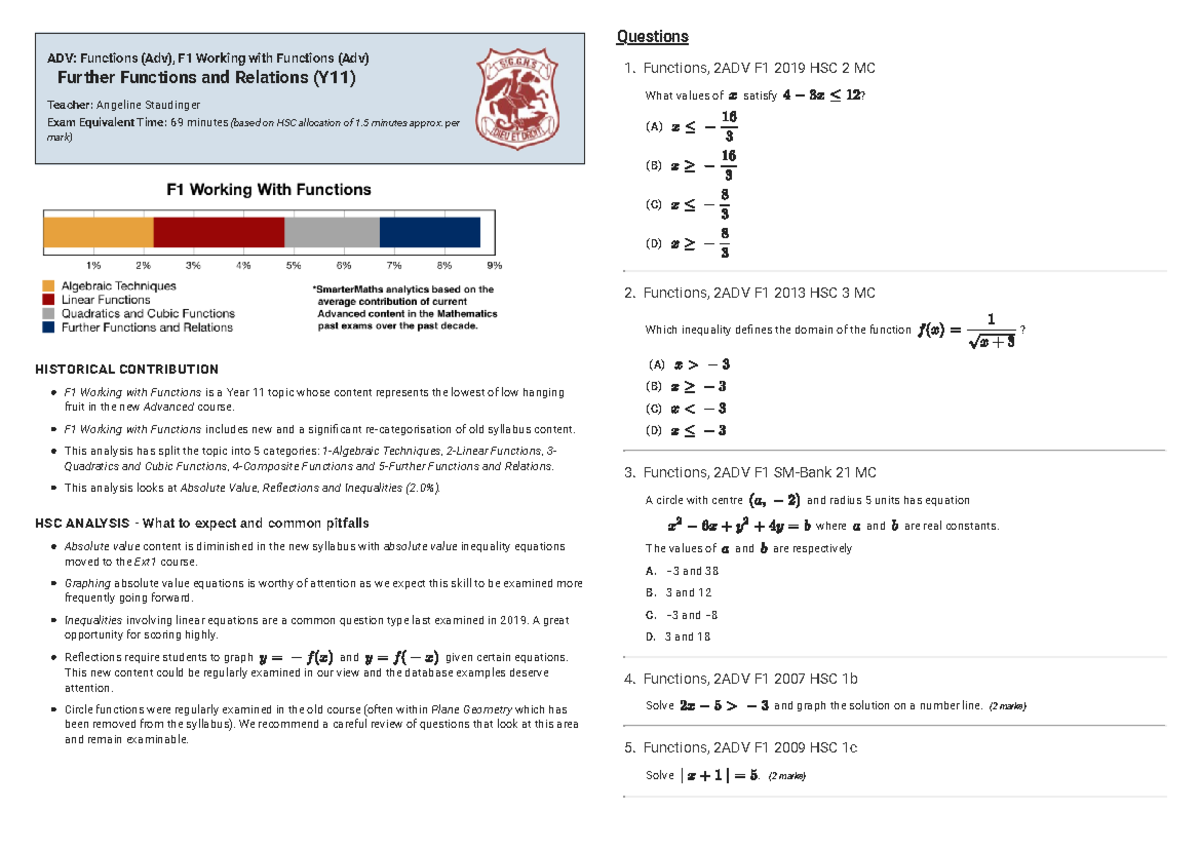 Smarter Maths - Yr 11 - Further Functions and Relations - ADV: Functions (Adv), F1 Working with ...