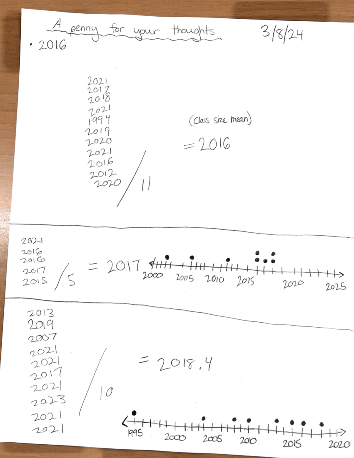 Scannable Document on Mar 13, 2024 at 11 29 47 AM - Studocu