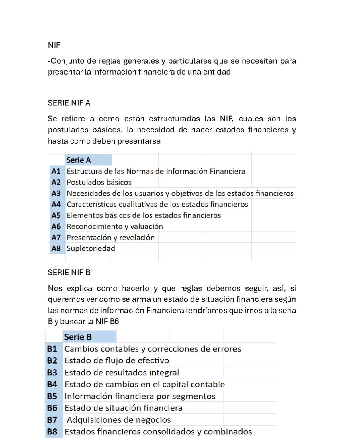 Conta teoria - NIF Conjunto de reglas generales y particulares que se ...