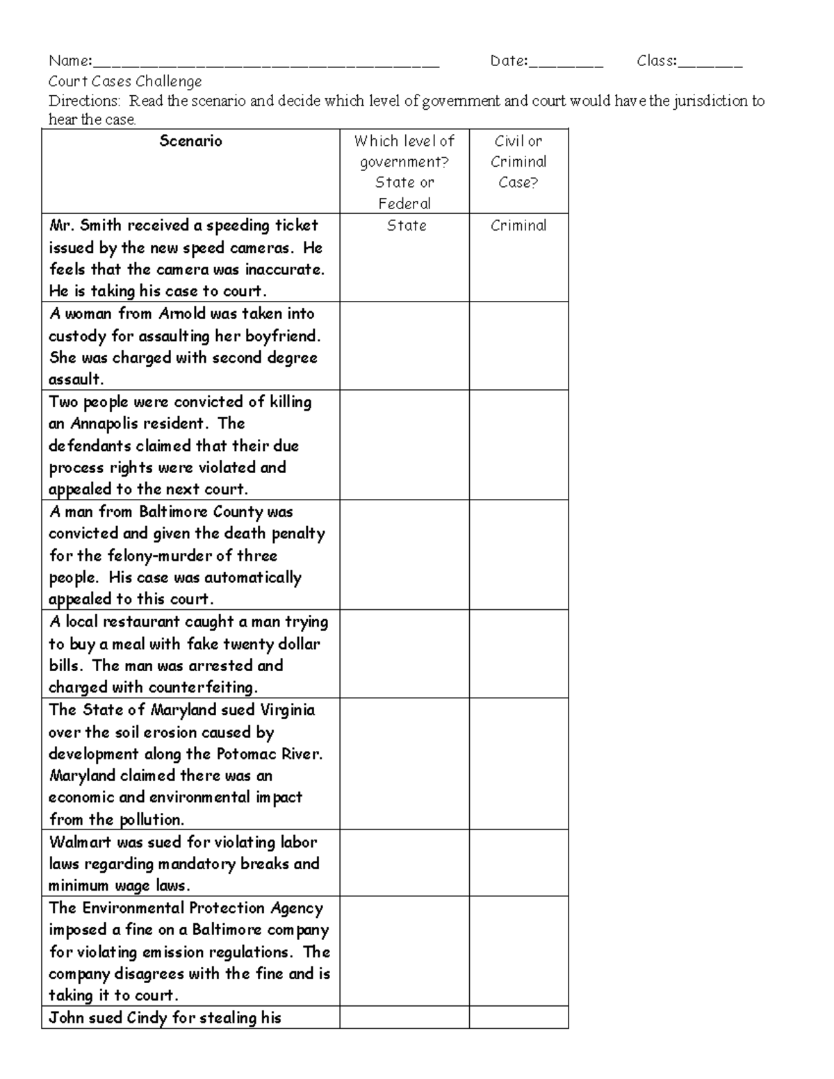 USGovernment Criminal Justice Court Case Jurisdiction Activity - - Studocu