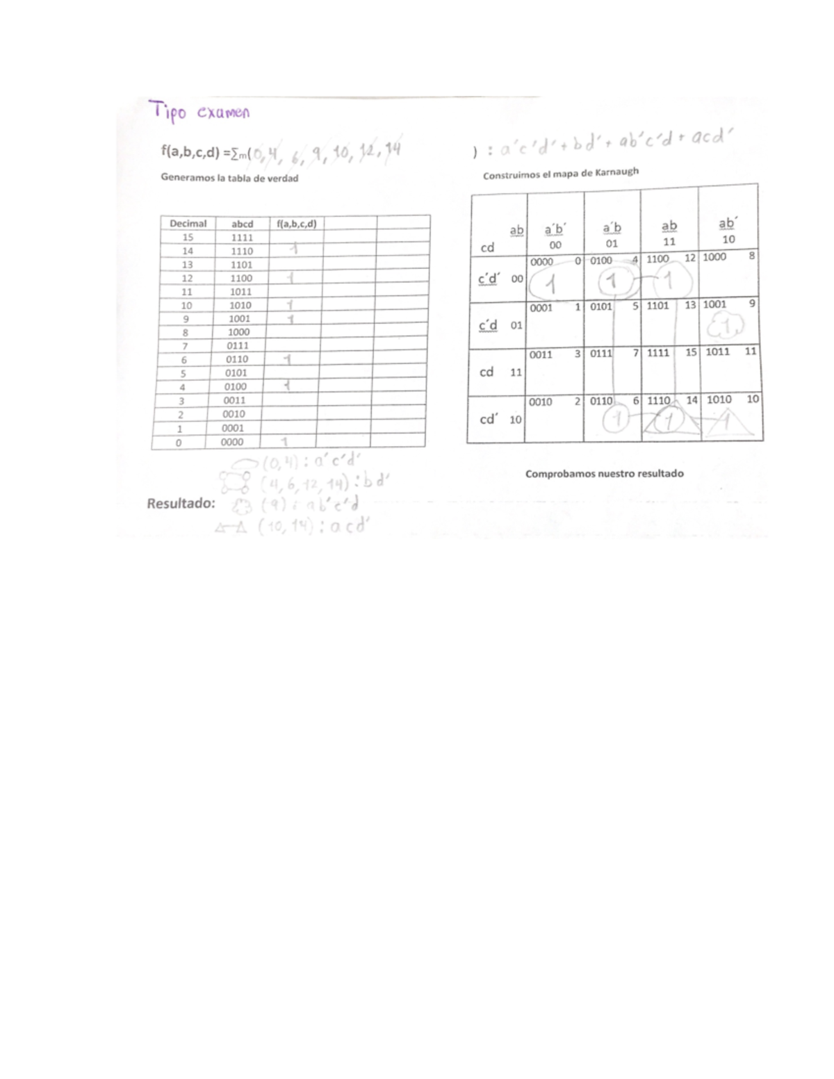 Ejercicio tipo examen - Estructuras Discretas - Studocu