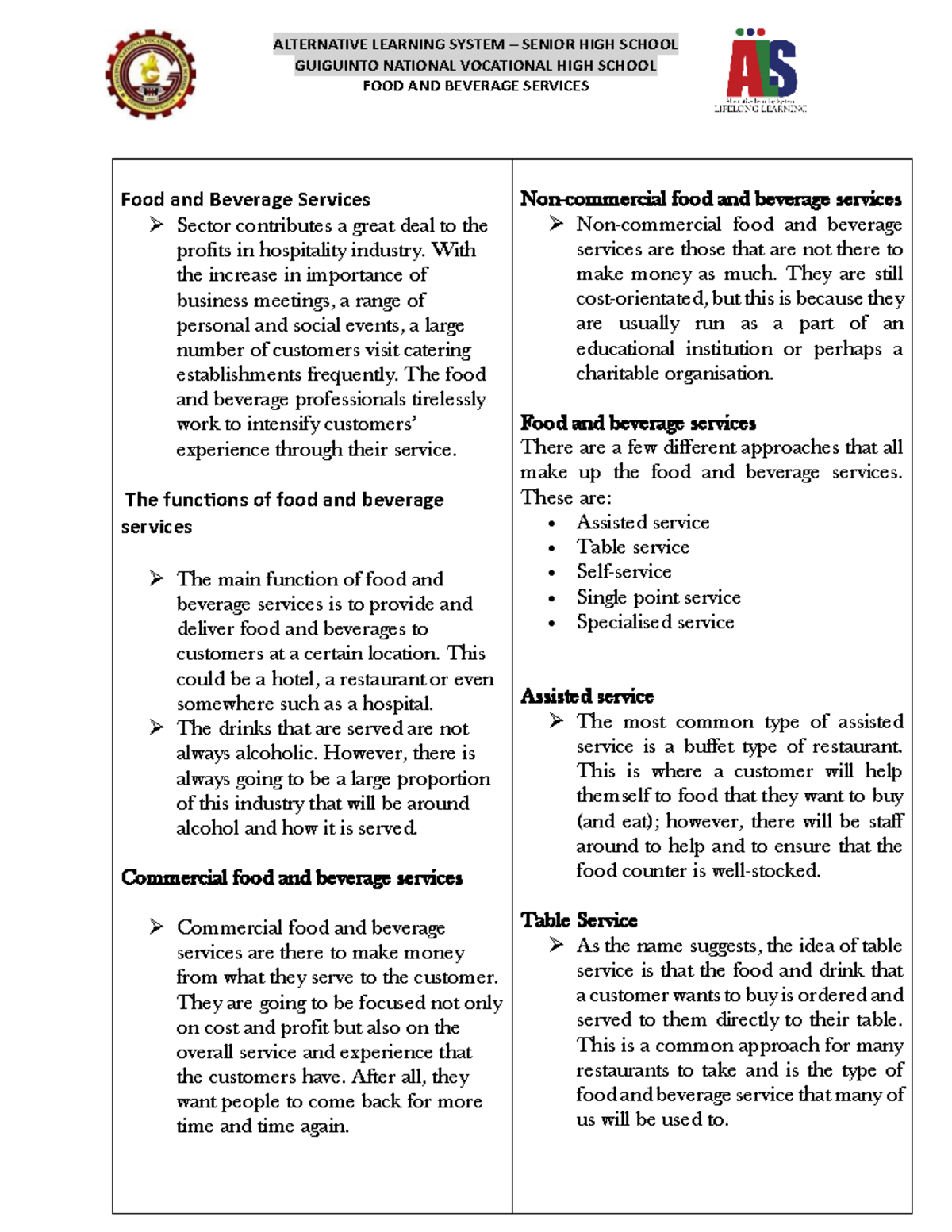 FBS module 1 - Haha - ALTERNATIVE LEARNING SYSTEM – SENIOR HIGH SCHOOL GUIGUINTO NATIONAL ...