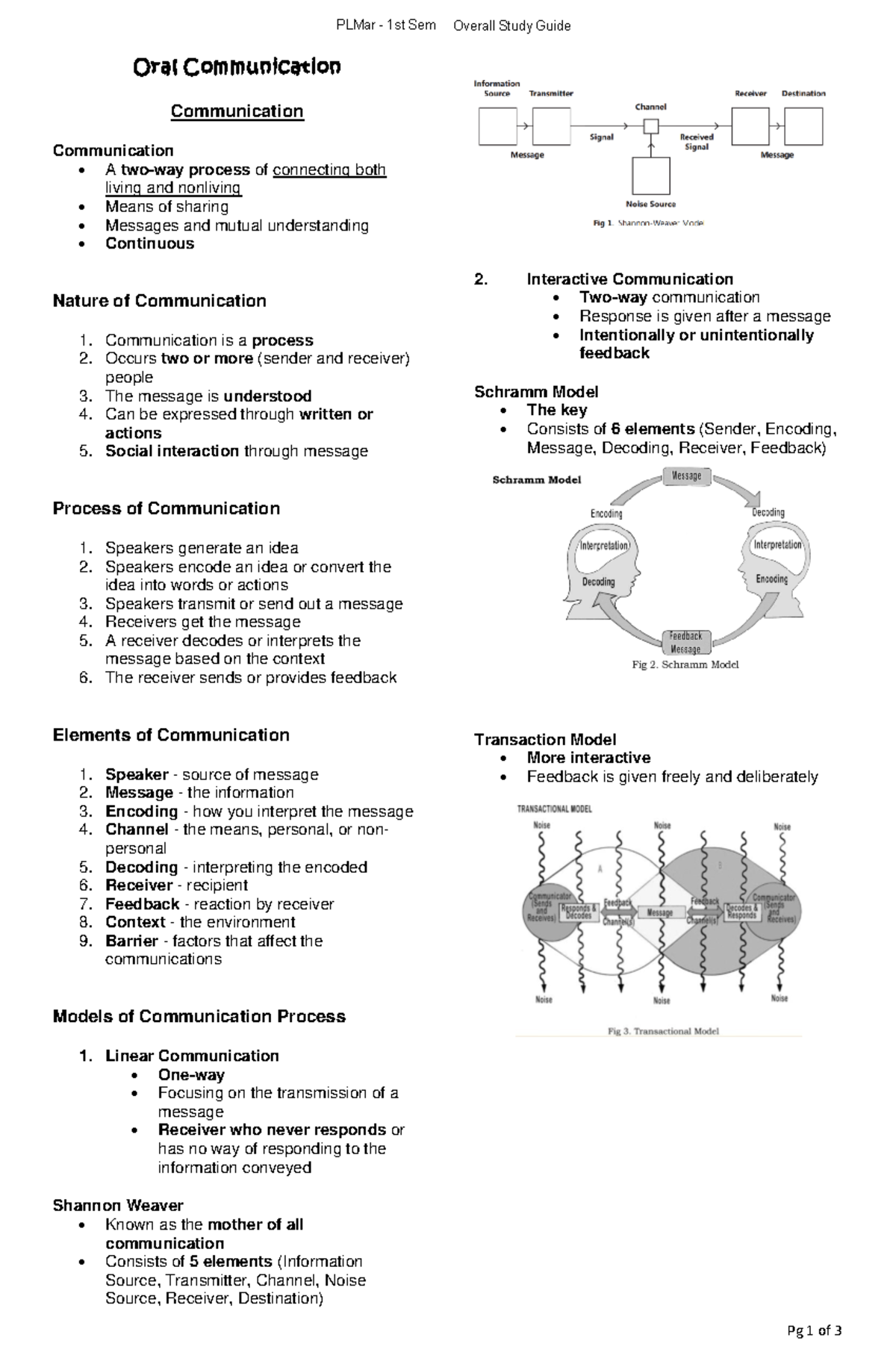 Plmar Oral Communication 1st Sem Midterms Overall Study Guide - Abygael ...