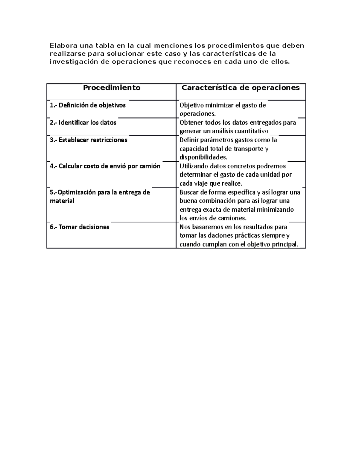 FORO 1 - semana 1 foro - Elabora una tabla en la cual menciones los procedimientos que deben ...