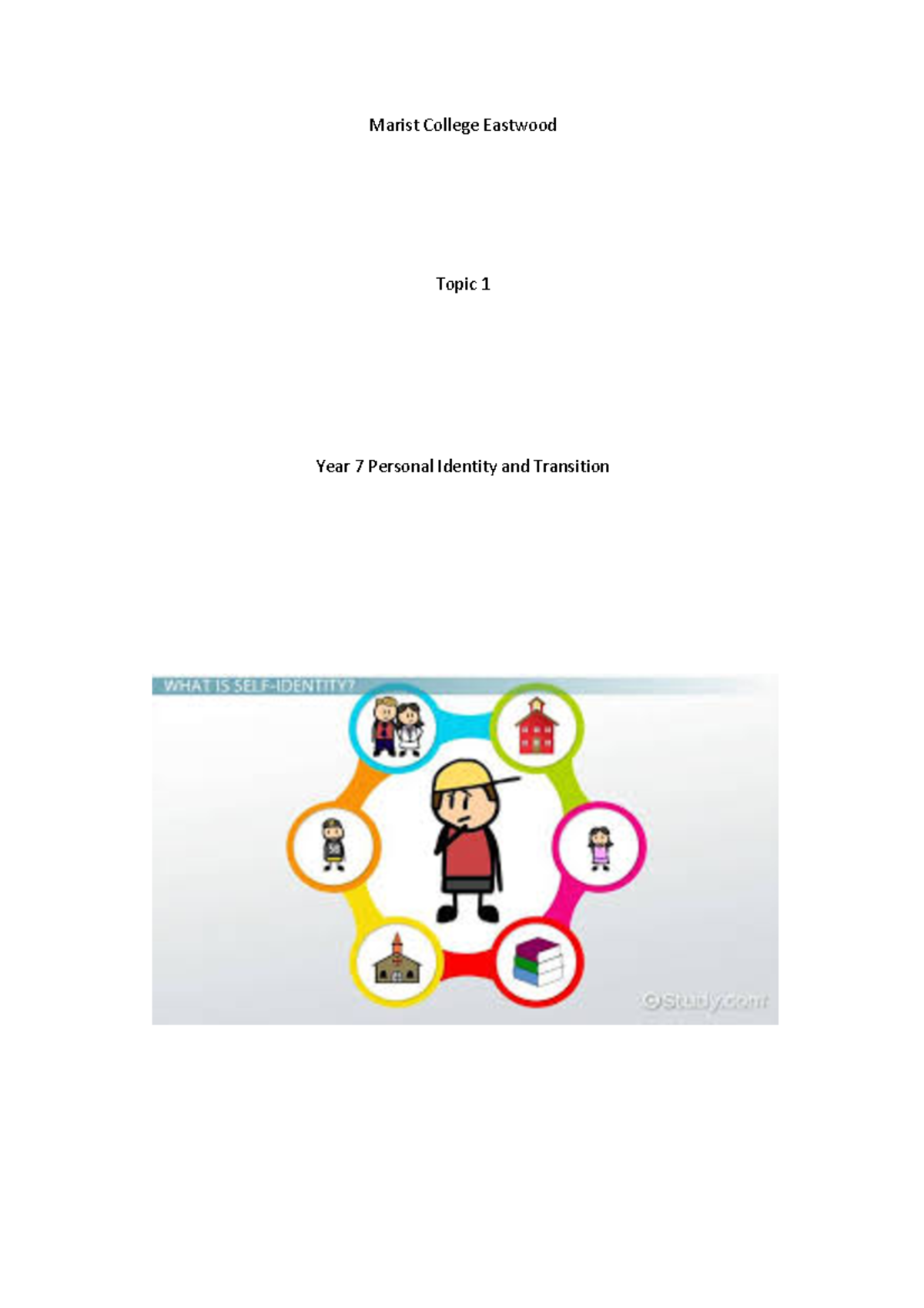 Unit 1- Identity and Transition - Marist College Eastwood Topic 1 Year ...