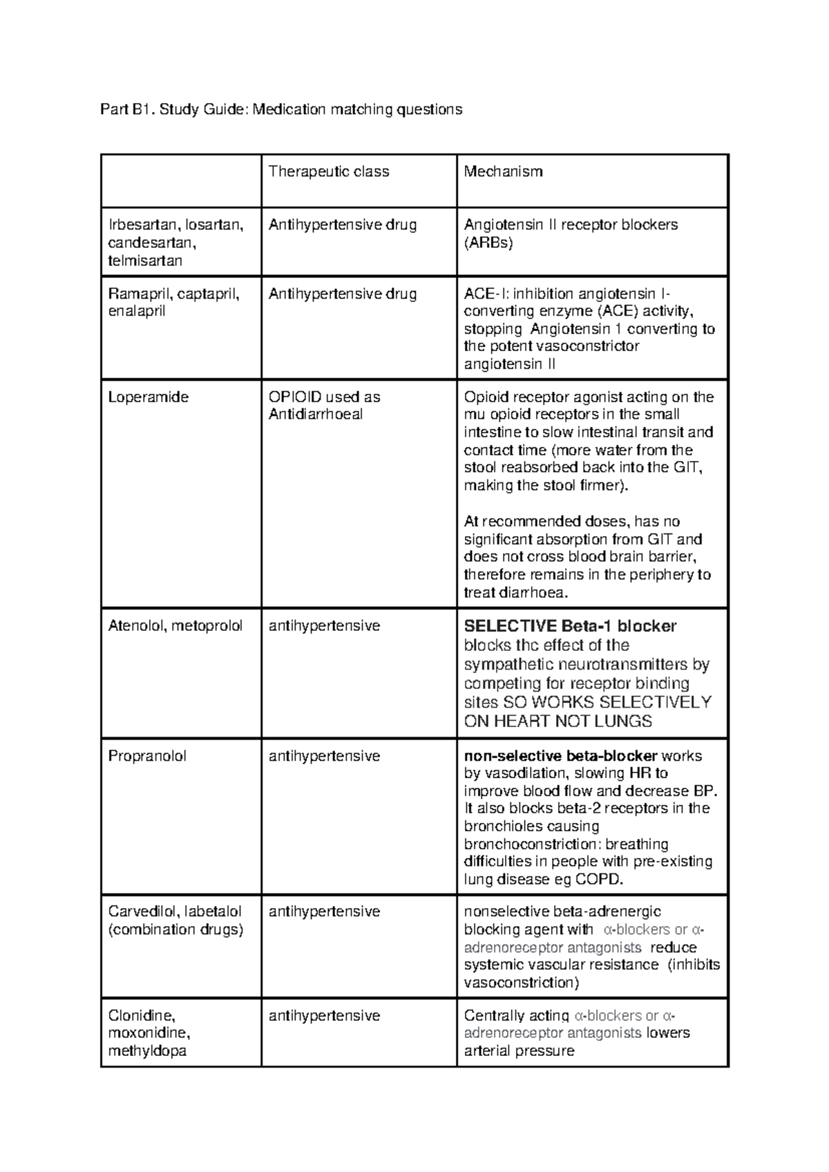 CT1 Study - Drug practice material - Part B1. Study Guide: Medication ...