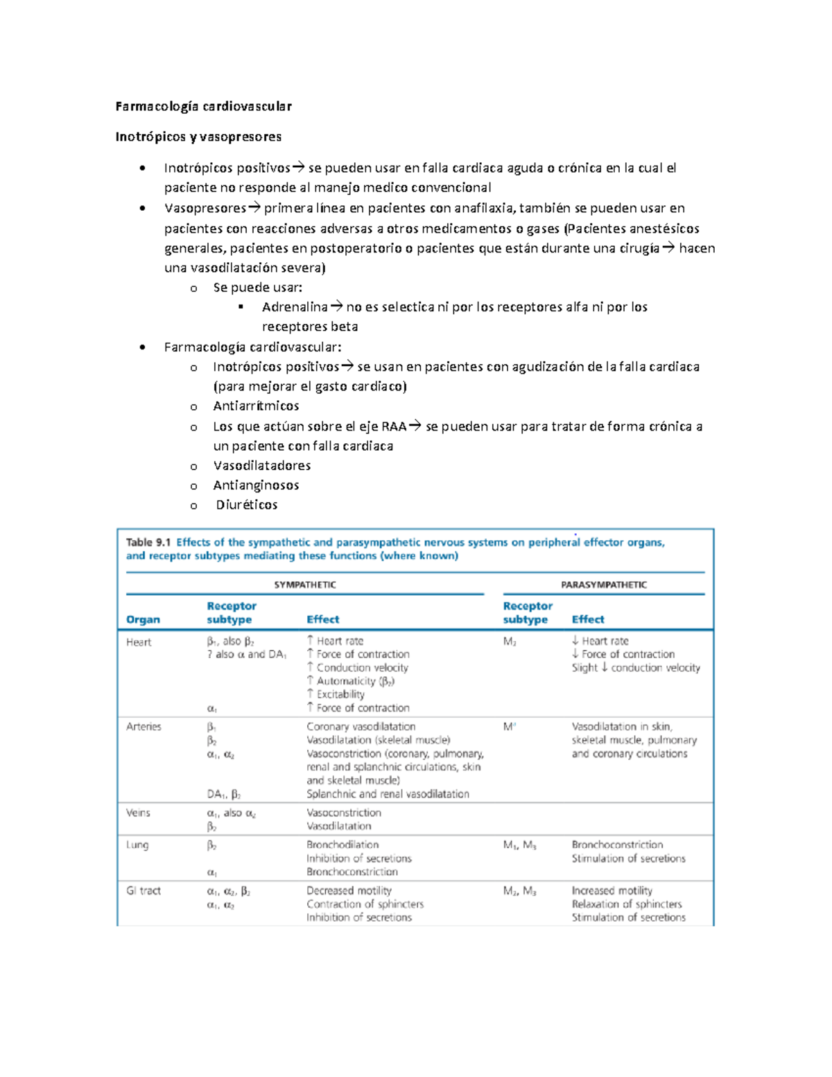 3. Inotropicos y vasopresores - farmacologia - Studocu