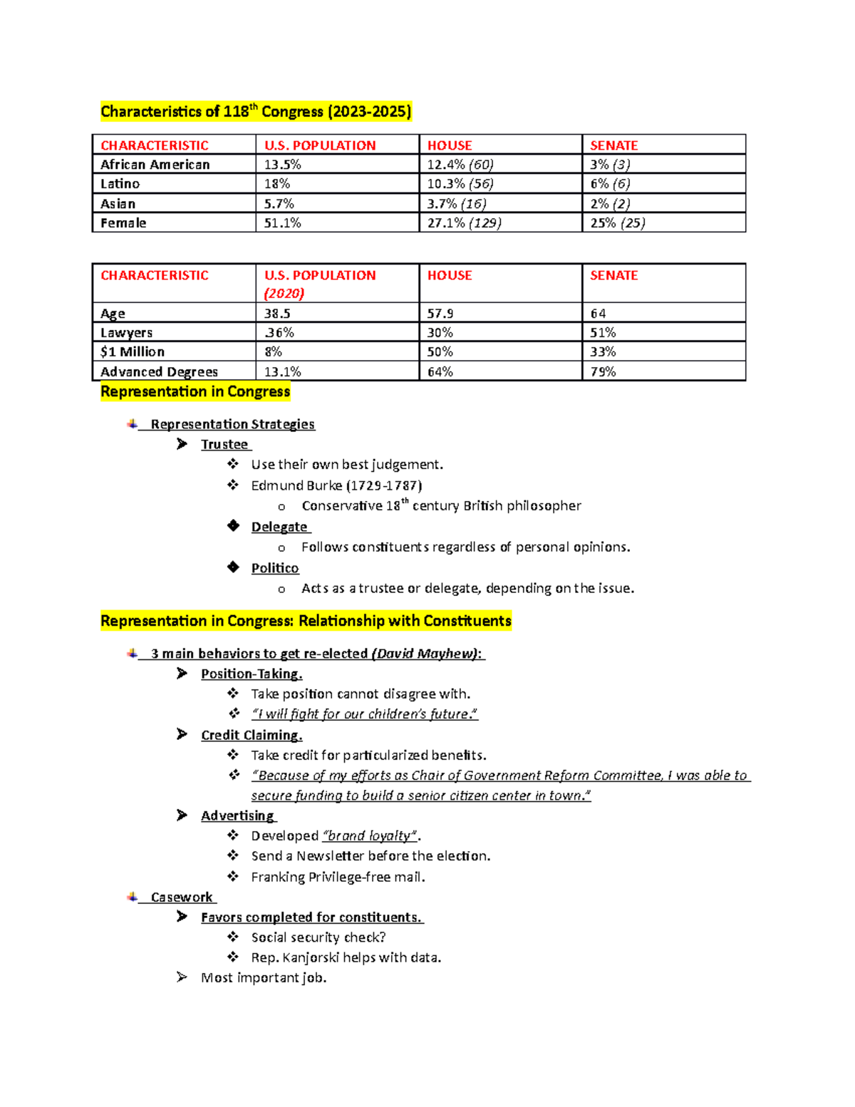 Polisci Notes CH. 12 pt 3 - Characteristics of 118th Congress (2023 ...