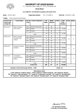 Decreal Gear Distinction Example - Unit 2: Developing a marketing ...
