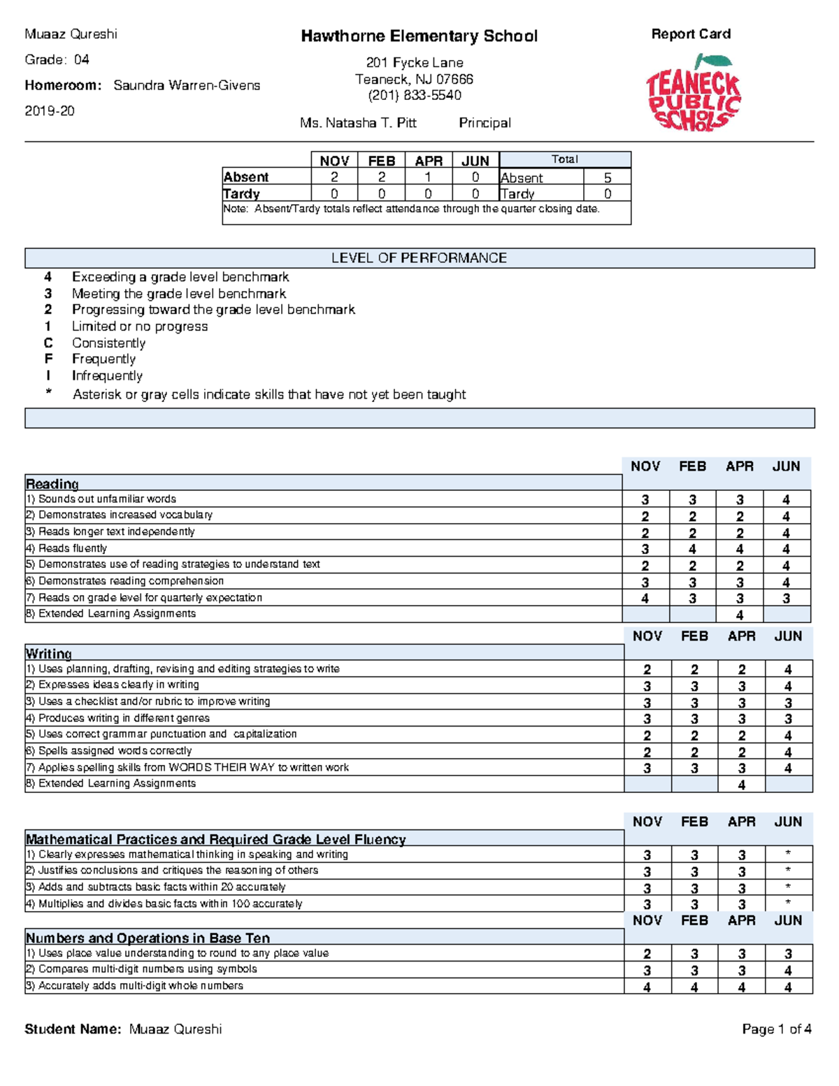 Standards Rpt Card 33649 2020618 - Muaaz Qureshi Grade: 04 Homeroom ...