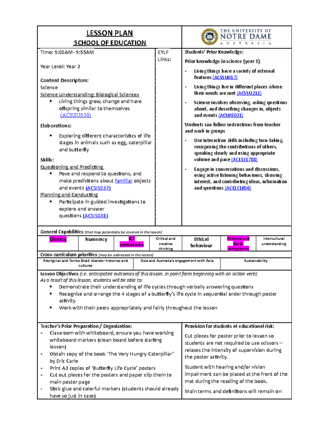 Assessment 2 - group pres and lesson plan - LESSON PLAN SCHOOL OF ...