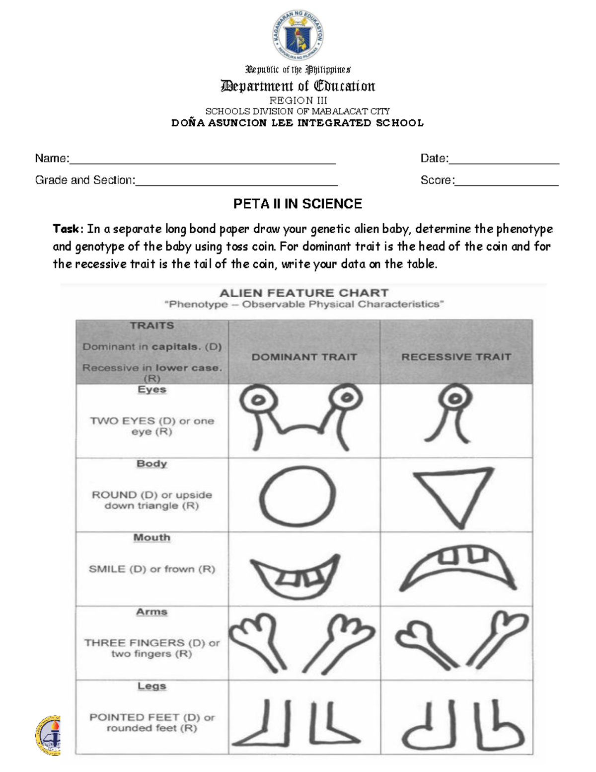 Q2-PETA-II - gydcygvipnmjk - Republic of the Philippines Department of ...