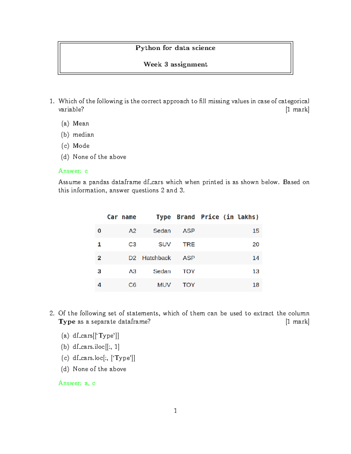 Python For Data Science July 2024w3 Python For Data Science Week 3