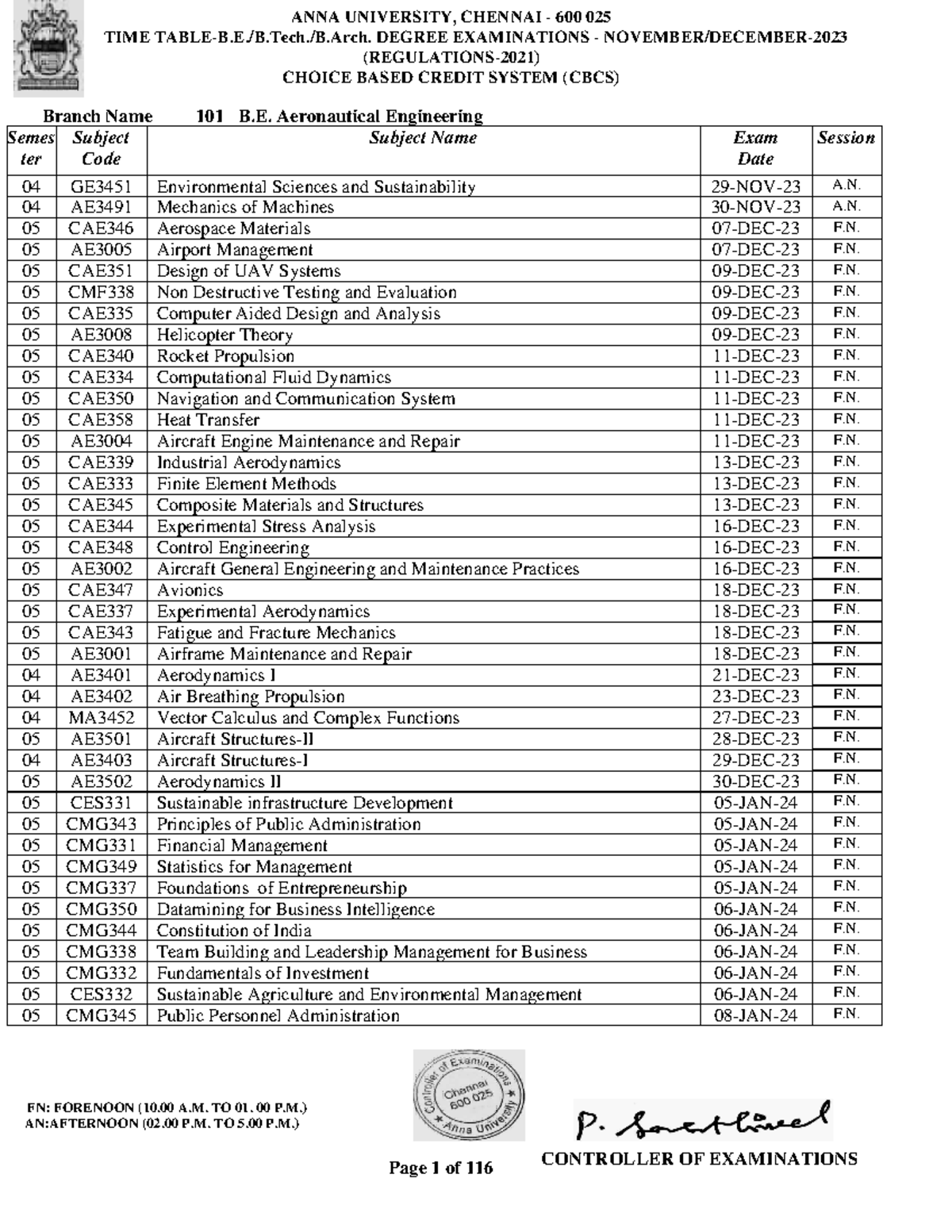 Aucr2021 new - Good - CONTROLLER OF EXAMINATIONS TIME TABLE-B.E./B.Tech./B. DEGREE EXAMINATIONS ...