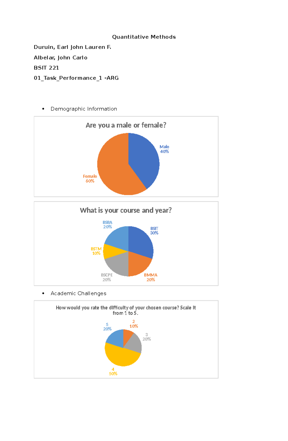 01 Task Performance 01- ARG - Quantitative Methods - Duruin, Earl John ...