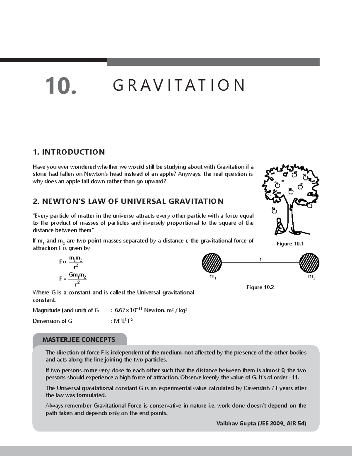 10 - Gravitation - 10. G R A V I T A T I O N 1. INTRODUCTION Have you ...