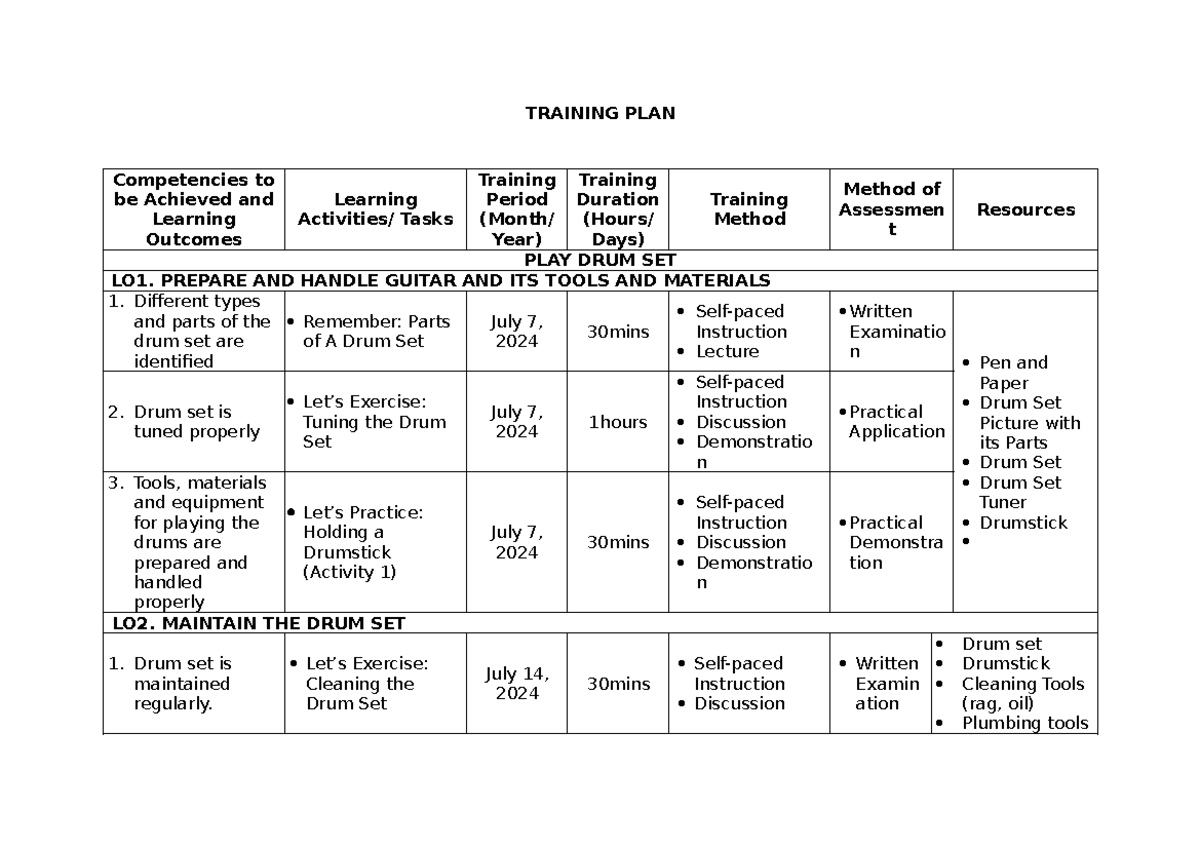 Drums Lesson ( Teacher'S Guide) - TRAINING PLAN Competencies to be ...