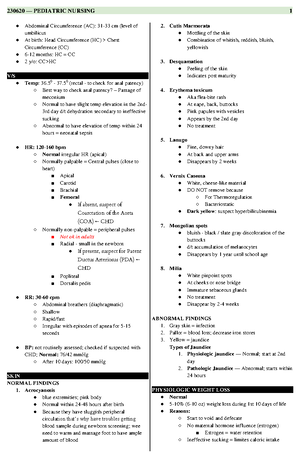 Trigonometry Formulas 1 - Trig Cheat Sheet Definition of the Trig ...