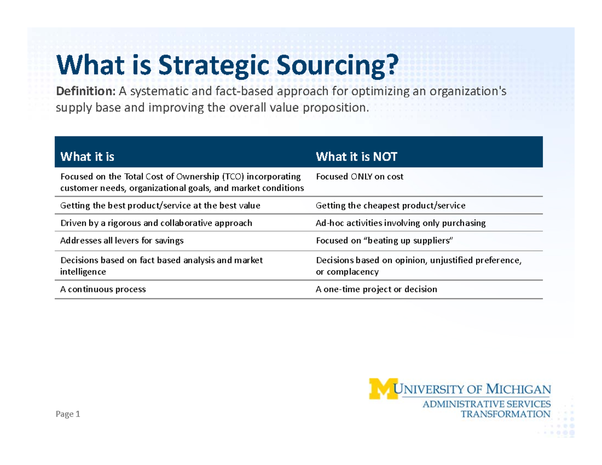 What is strategic sourcing 1 028 1 1 - What is Strategic Sourcing ...