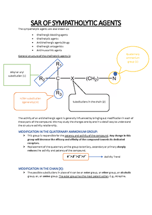 SAR OF Salicylic ACID Derivatives - SAR OF SALICYLIC ACID DERIVATIVES ...