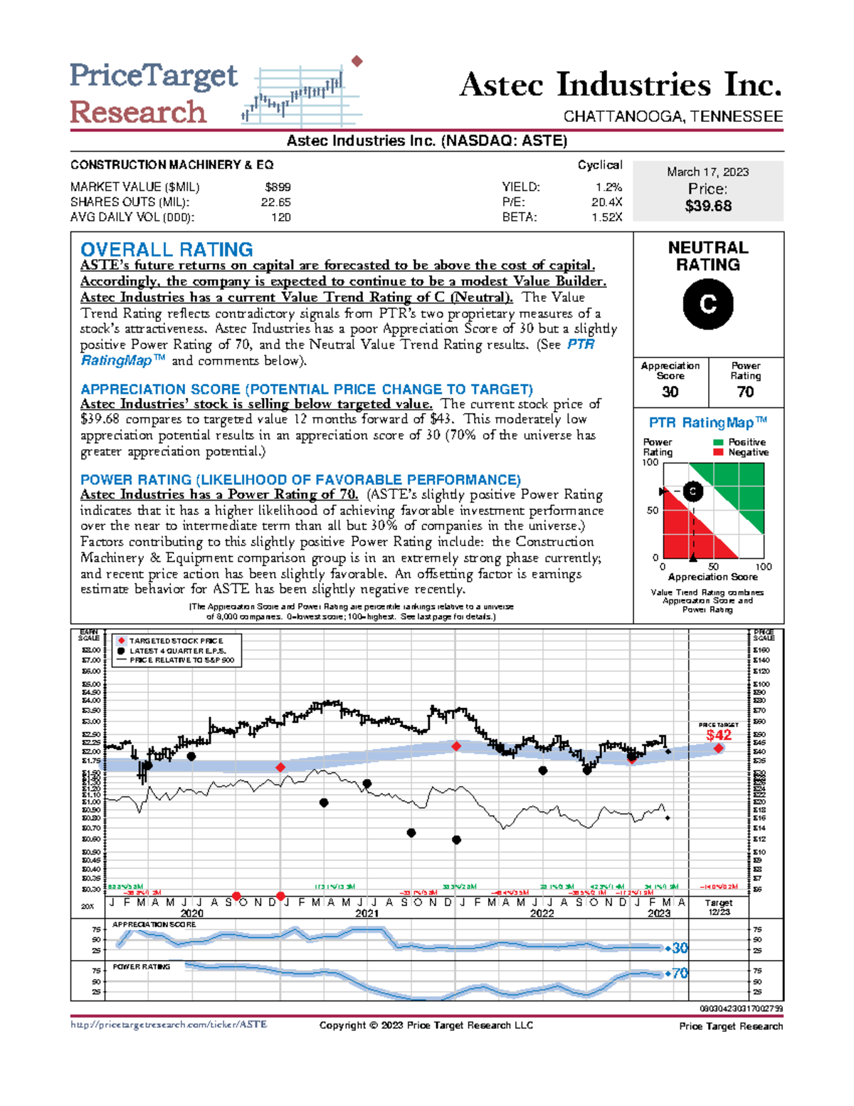 Astec Equity Research - Lecture notes - CHATTANOOGA, TENNESSEE March 17 ...
