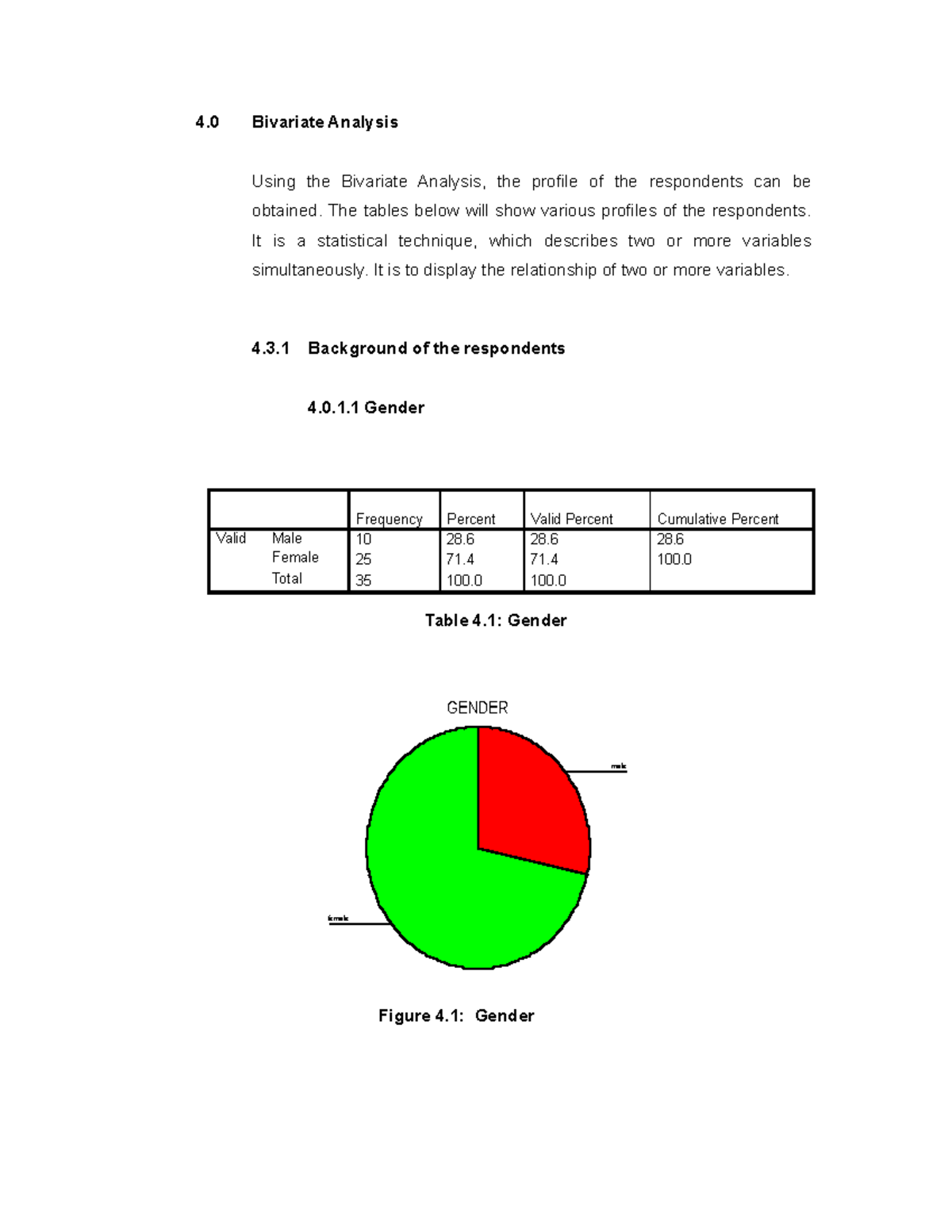Bivariate Analysis - Practical note - 4 Bivariate Analysis Using the ...